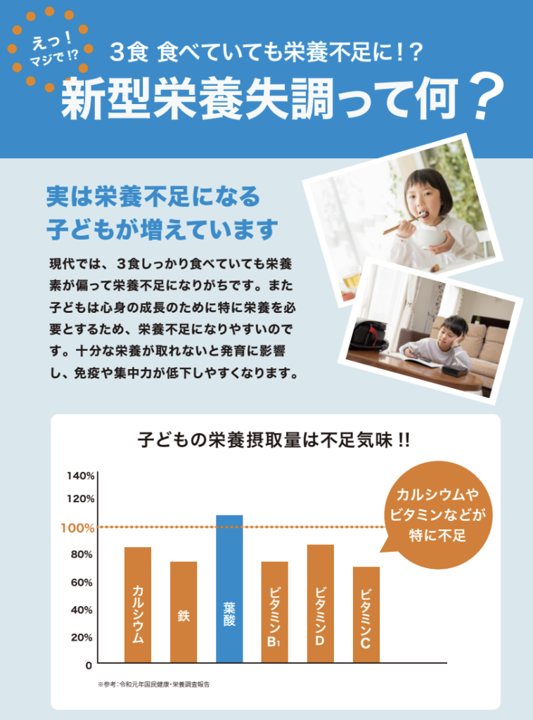 【身体作りの帝王学】世界の本田圭佑さんからMAJIDEを継承されました【ジュニアプロテイン】 - FinalA